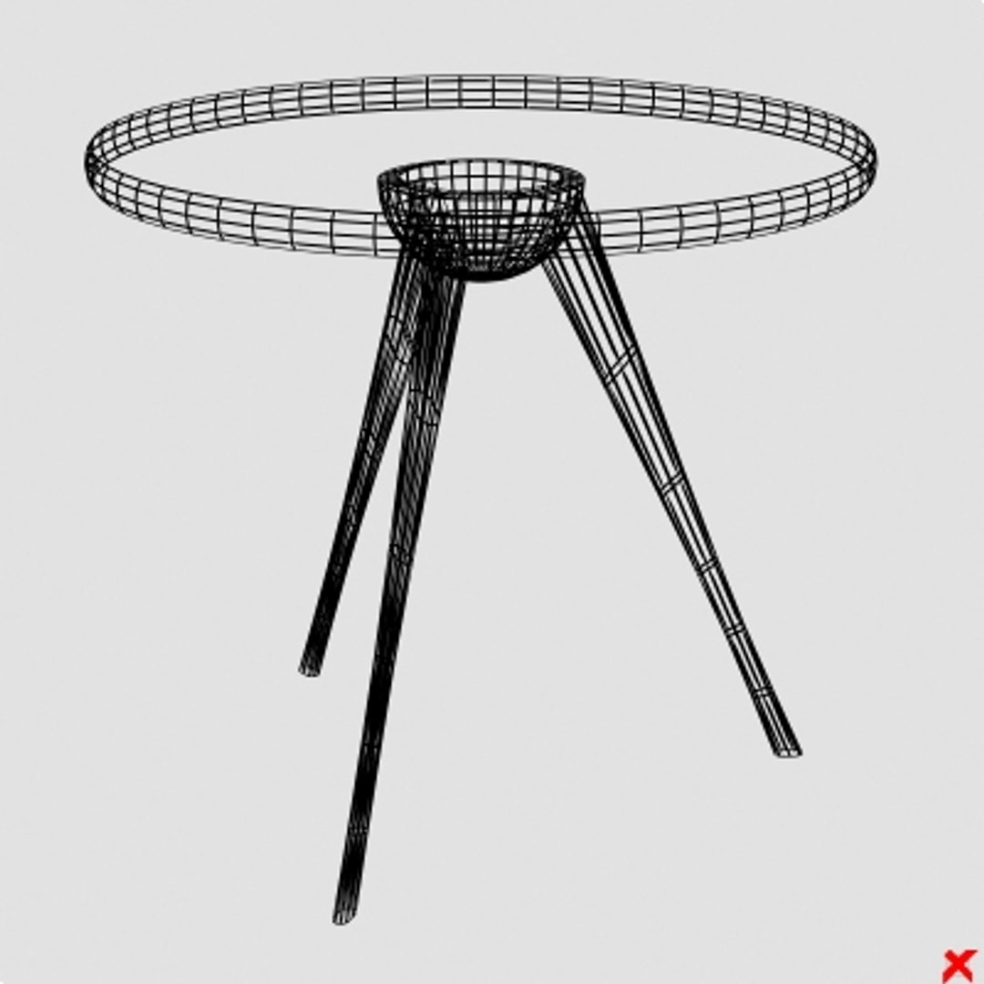 Free Max Model Table