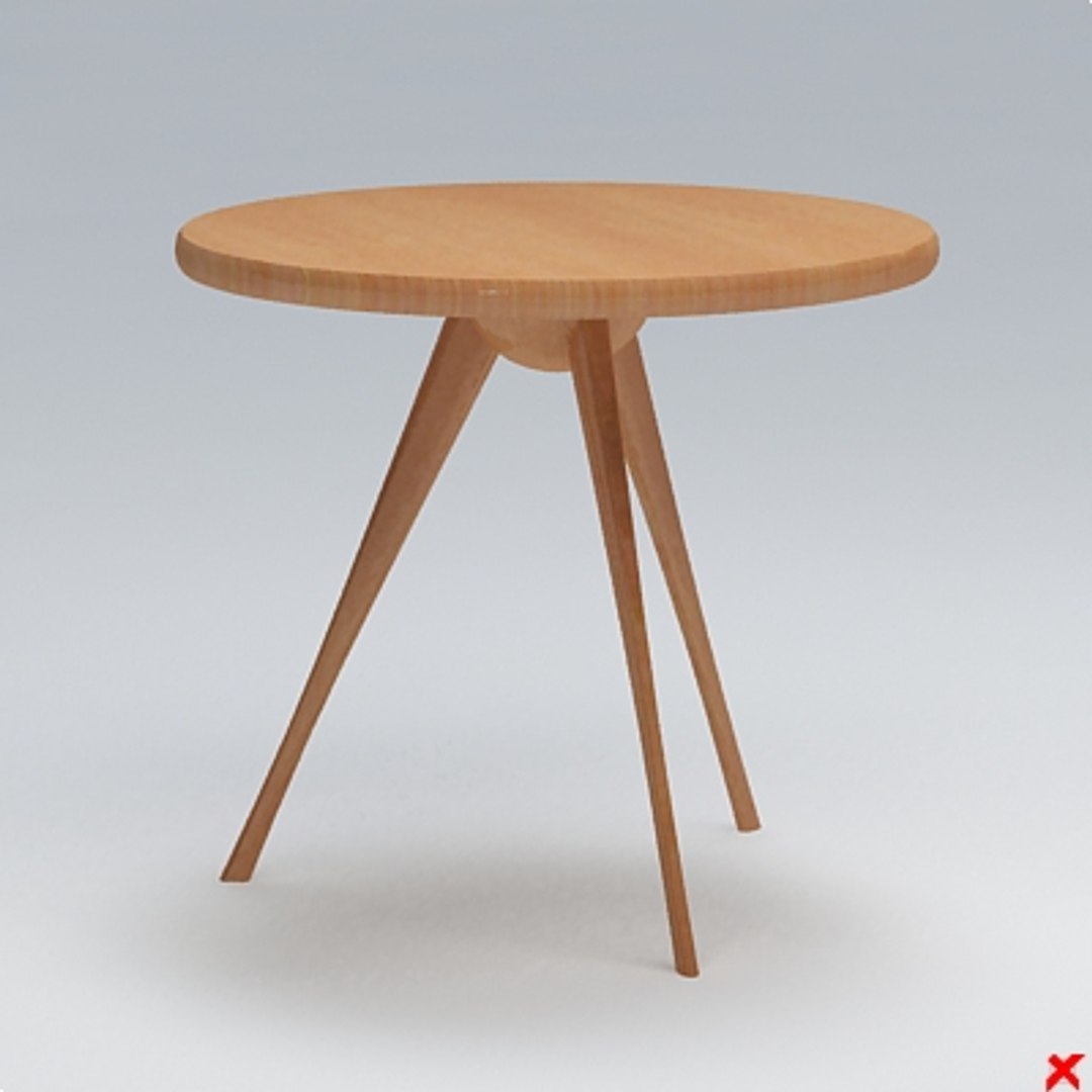 Free Max Model Table