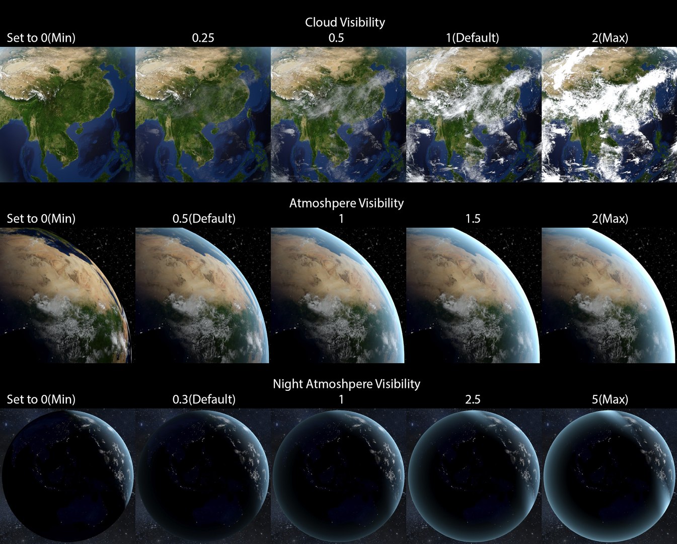 Realistic Earth 3d Max