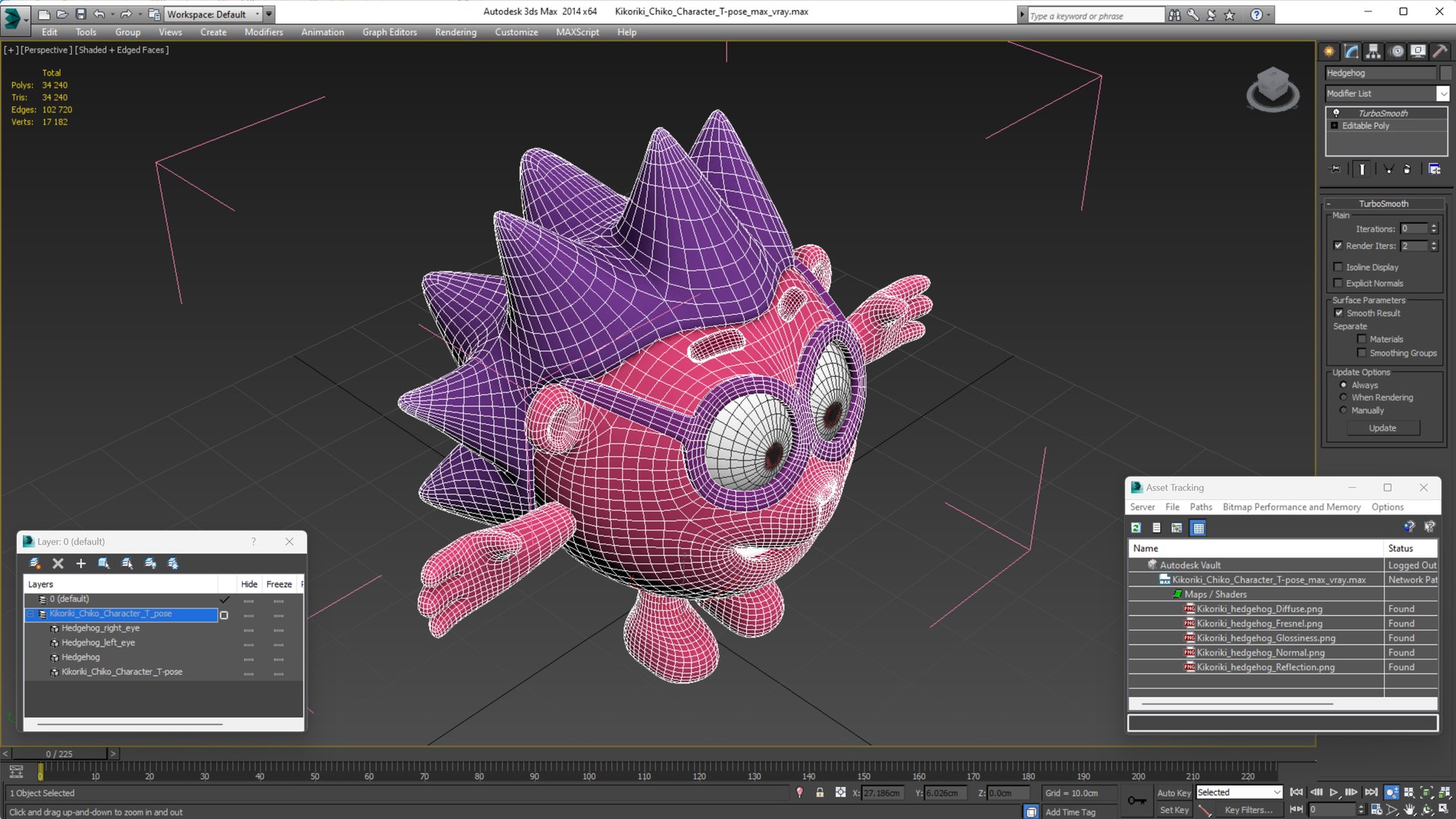 Kikoriki Chiko Character T-pose 3D Model - TurboSquid 2121422