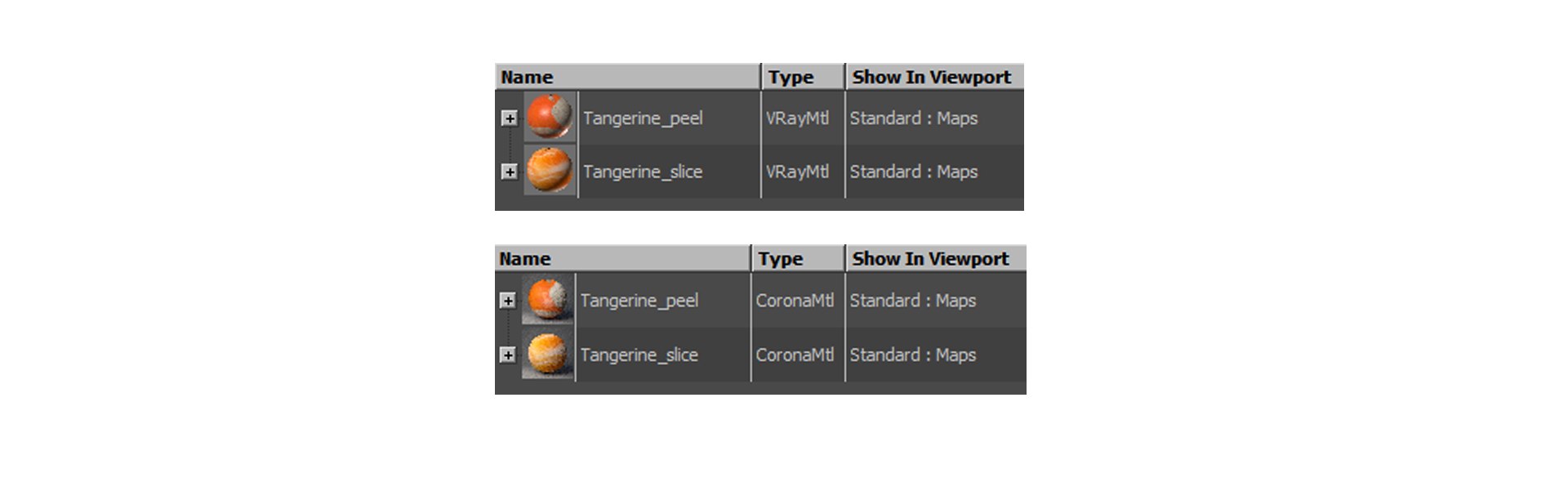 3D Peeled Tangerine Model - TurboSquid 1880196