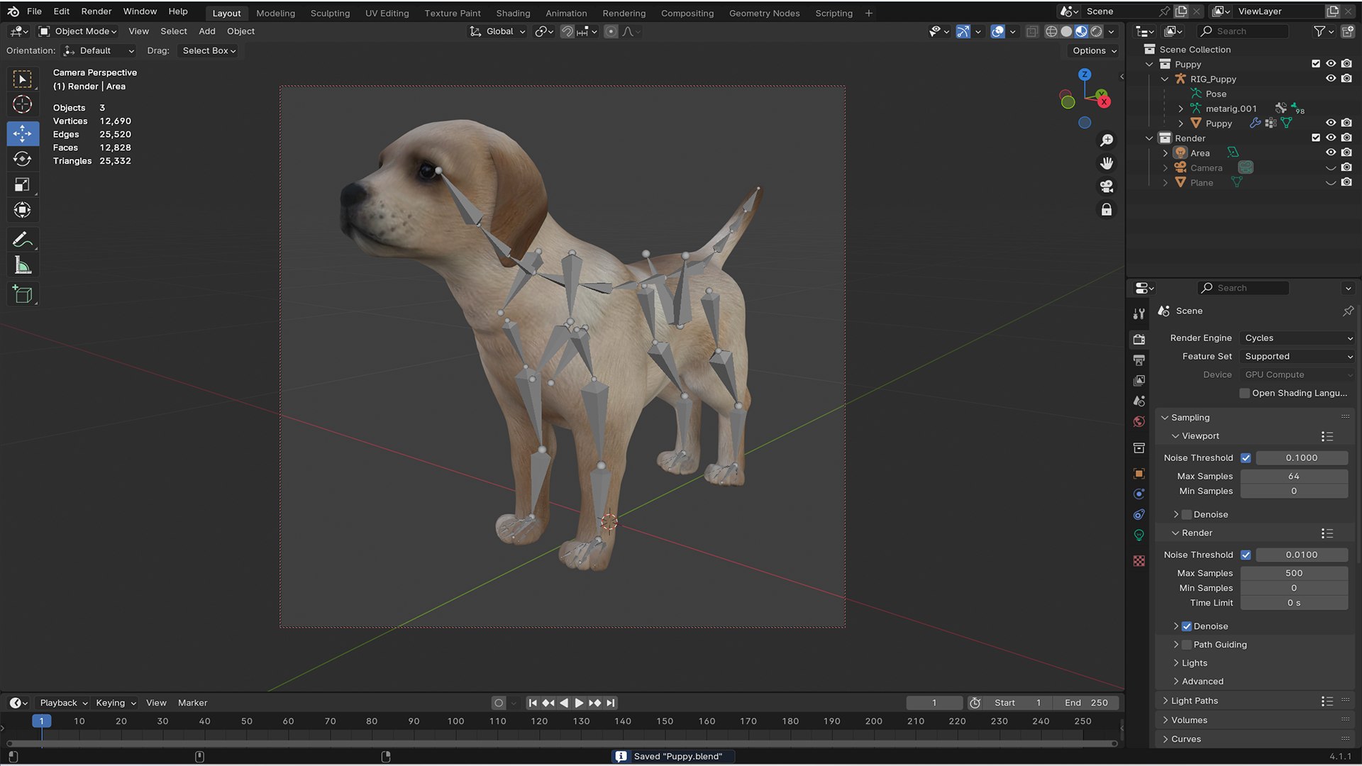 3D Puppy - TurboSquid 2344985