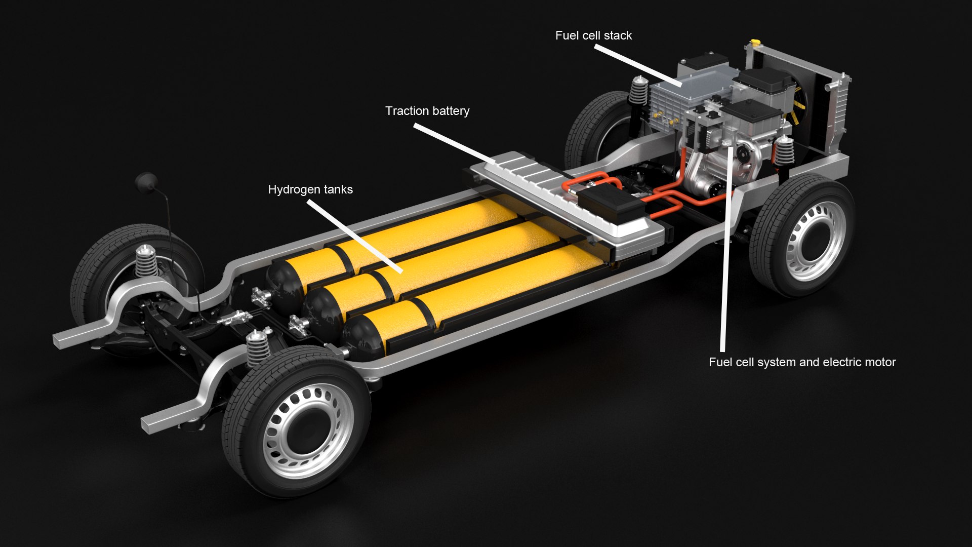 Hydrogen Fuel Cell Van Chassis 3D - TurboSquid 1786760