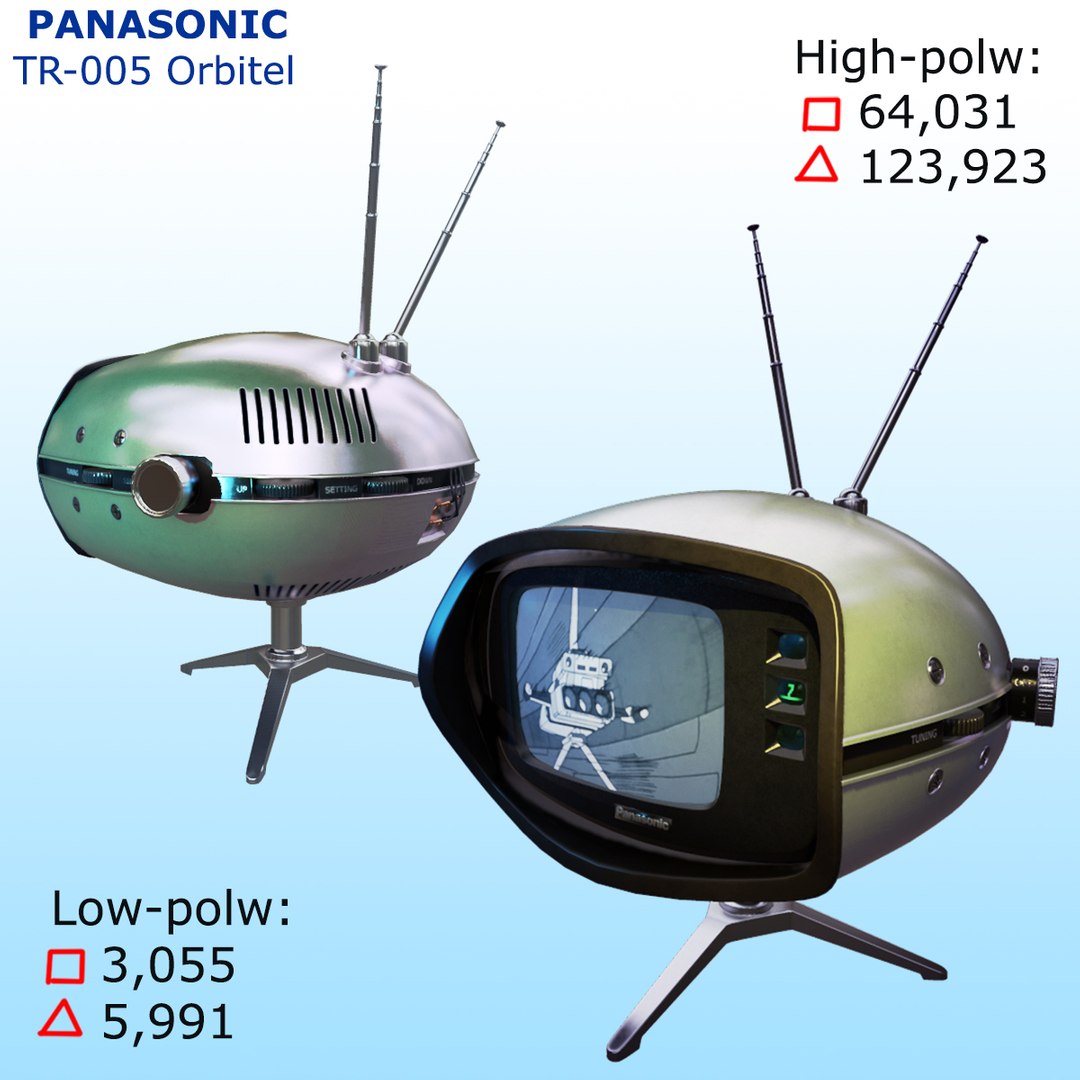 Retro Tv Panasonic Tr-005 3d Fbx