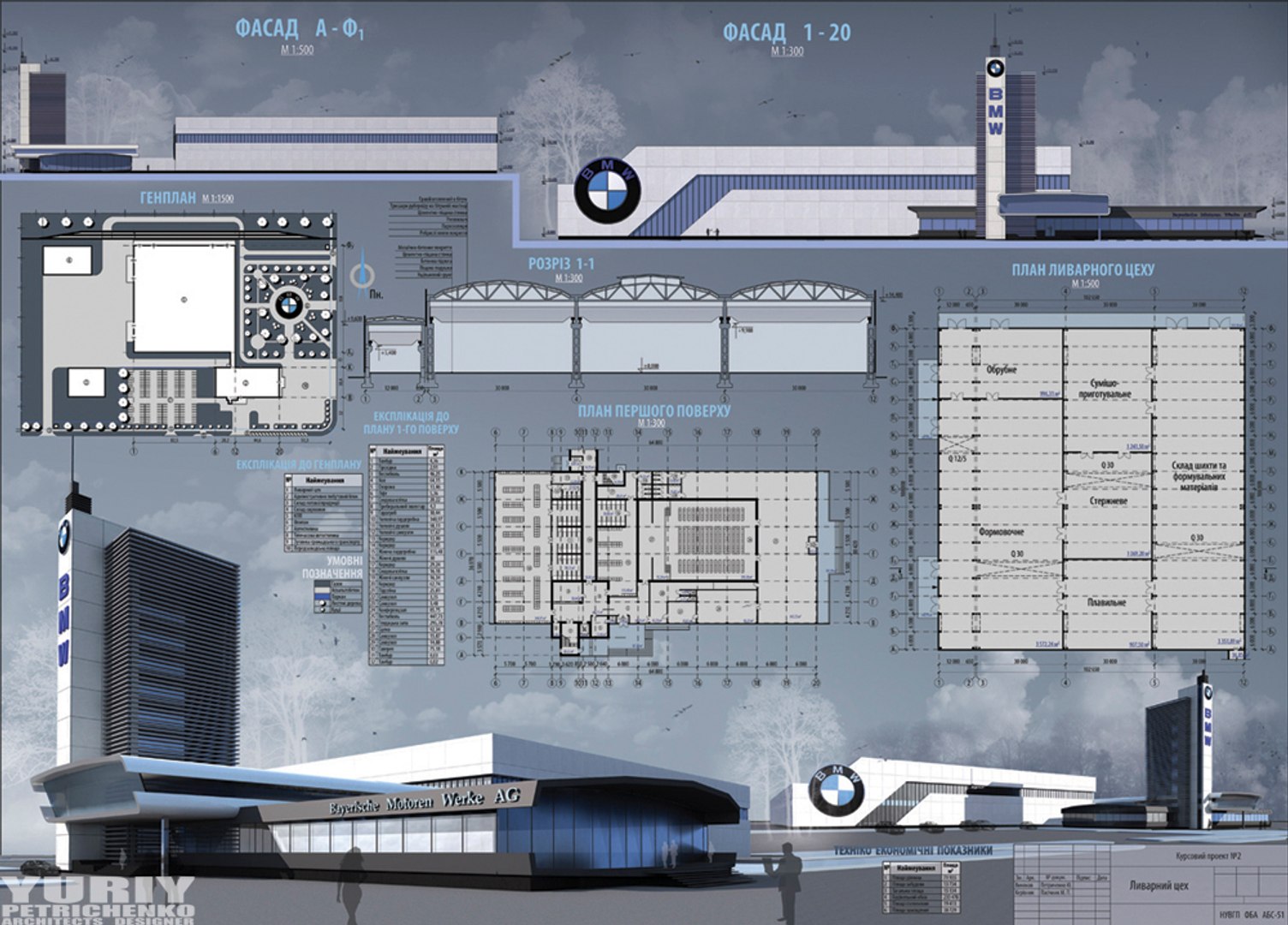 3d model industrial factory plant