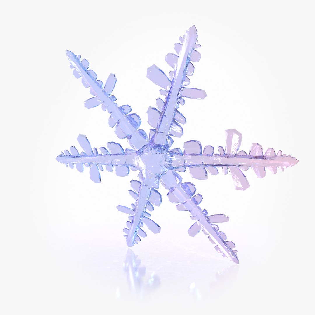 snowflake max