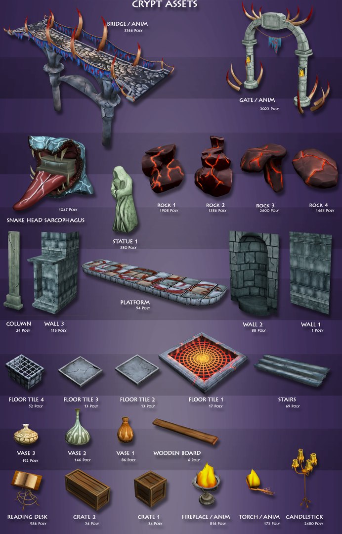3d Crypt Assets Model