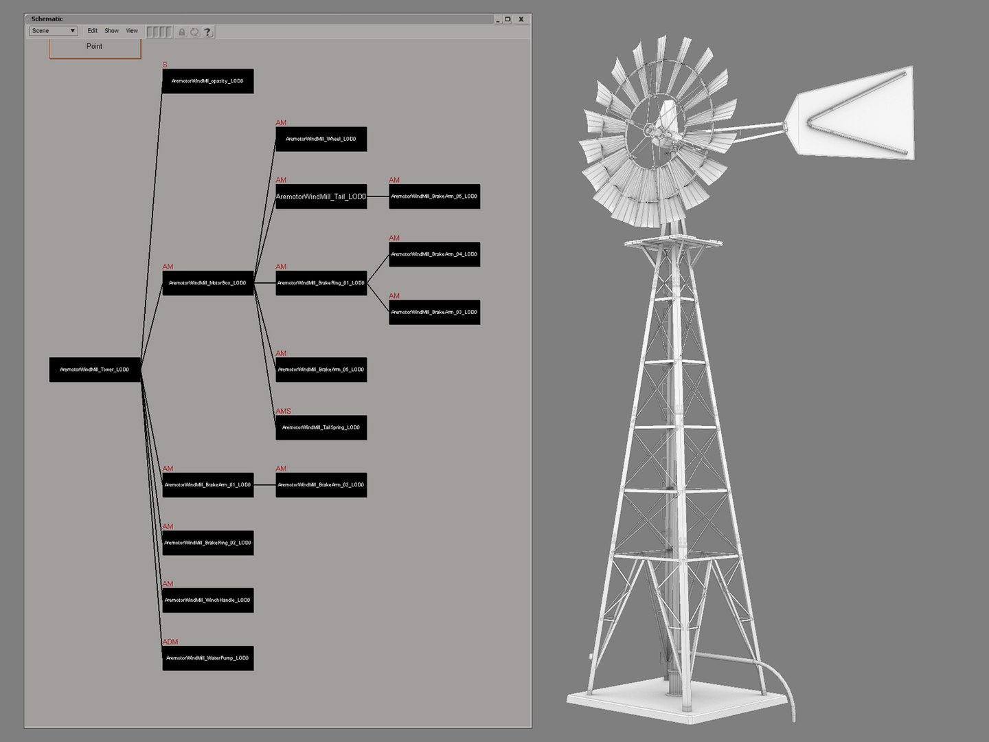 Aermotor windmill 3D model - TurboSquid 1392815