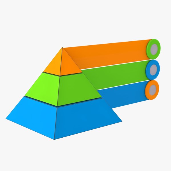 modelo 3d pirámide - TurboSquid 2106698