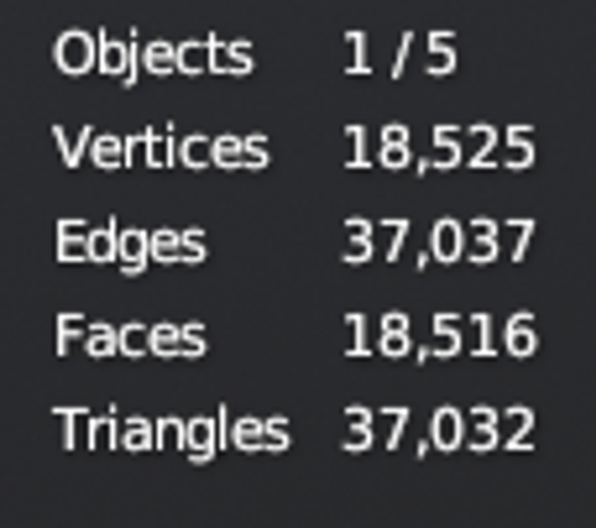 3D Model Fuwamoco Ponderings - TurboSquid 2298772