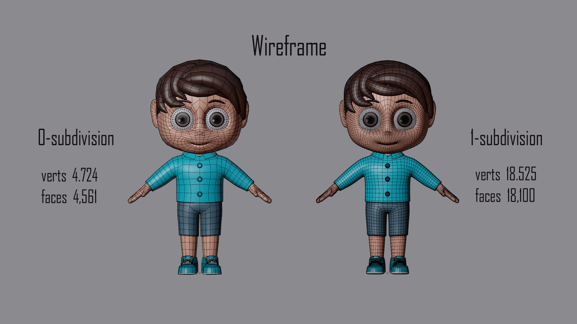 3D Cartoon Characters Kids - TurboSquid 2071865