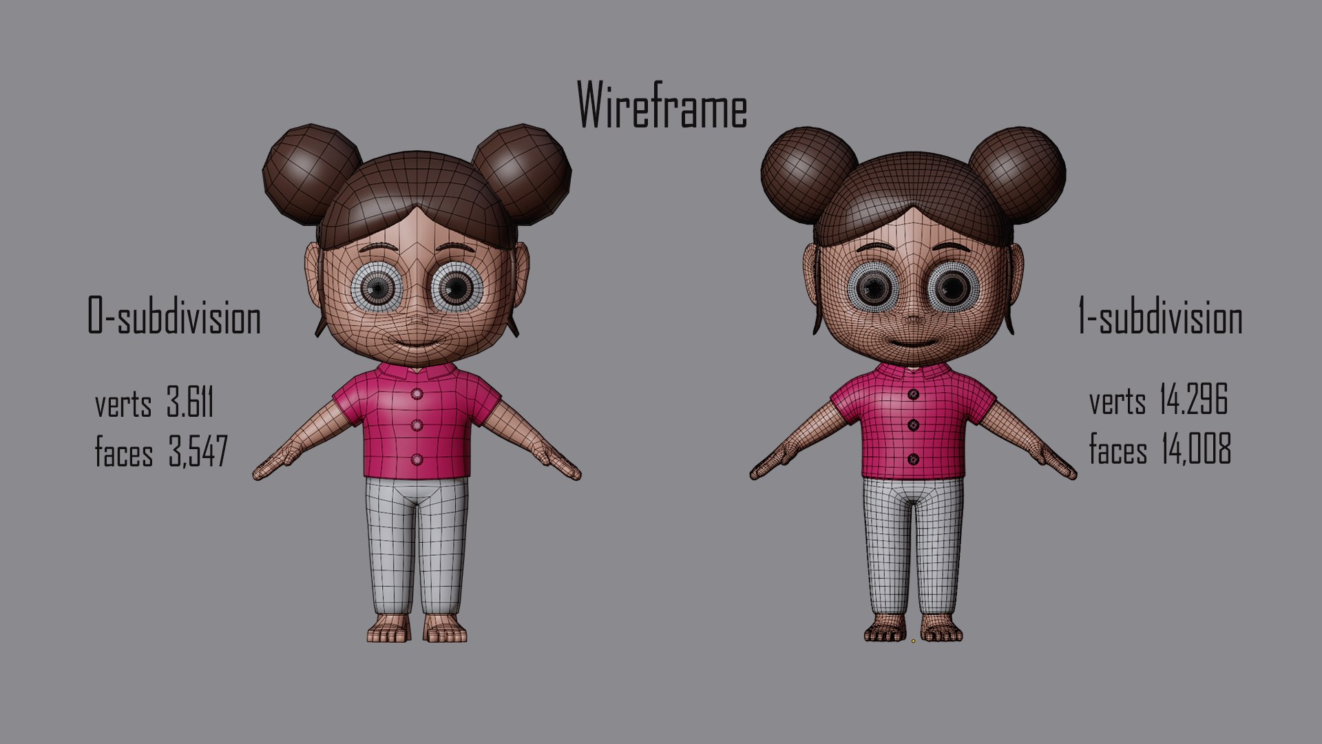 3D Cartoon Characters Kids - TurboSquid 2071865