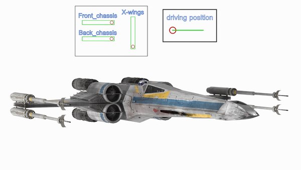 R2-D2 리지드를 장착한 우주 전투기 X-Wing 우주선 3D 모델 - TurboSquid 2261382