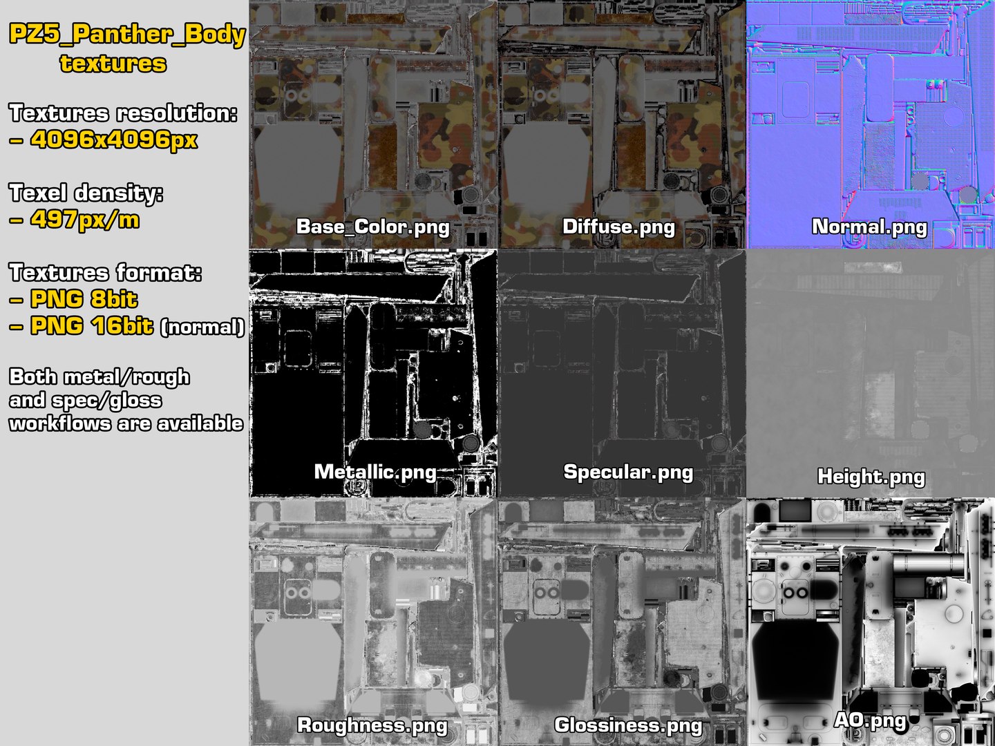 3D model panther gameready pzv tank - TurboSquid 1625740