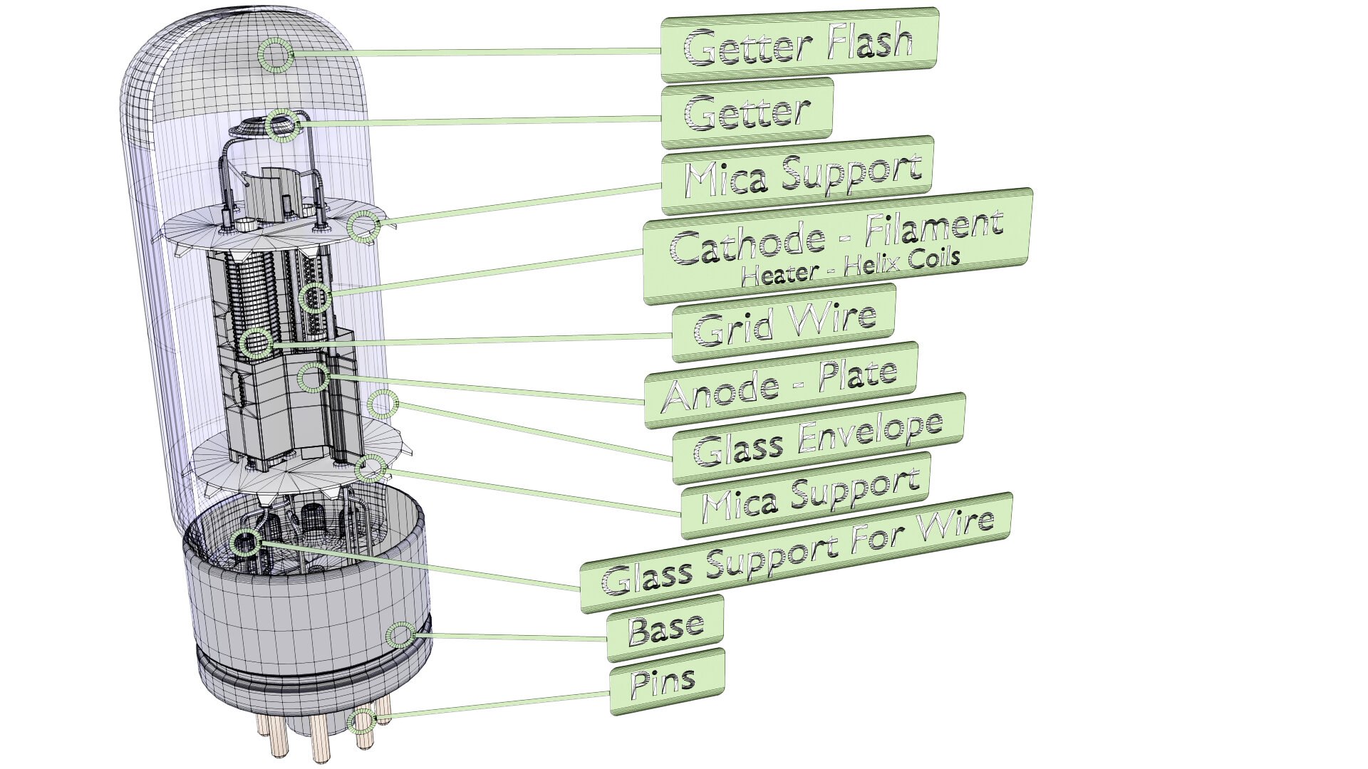 Vacuum Tube Cathode Inside Part 21 3D Model - TurboSquid 1994891