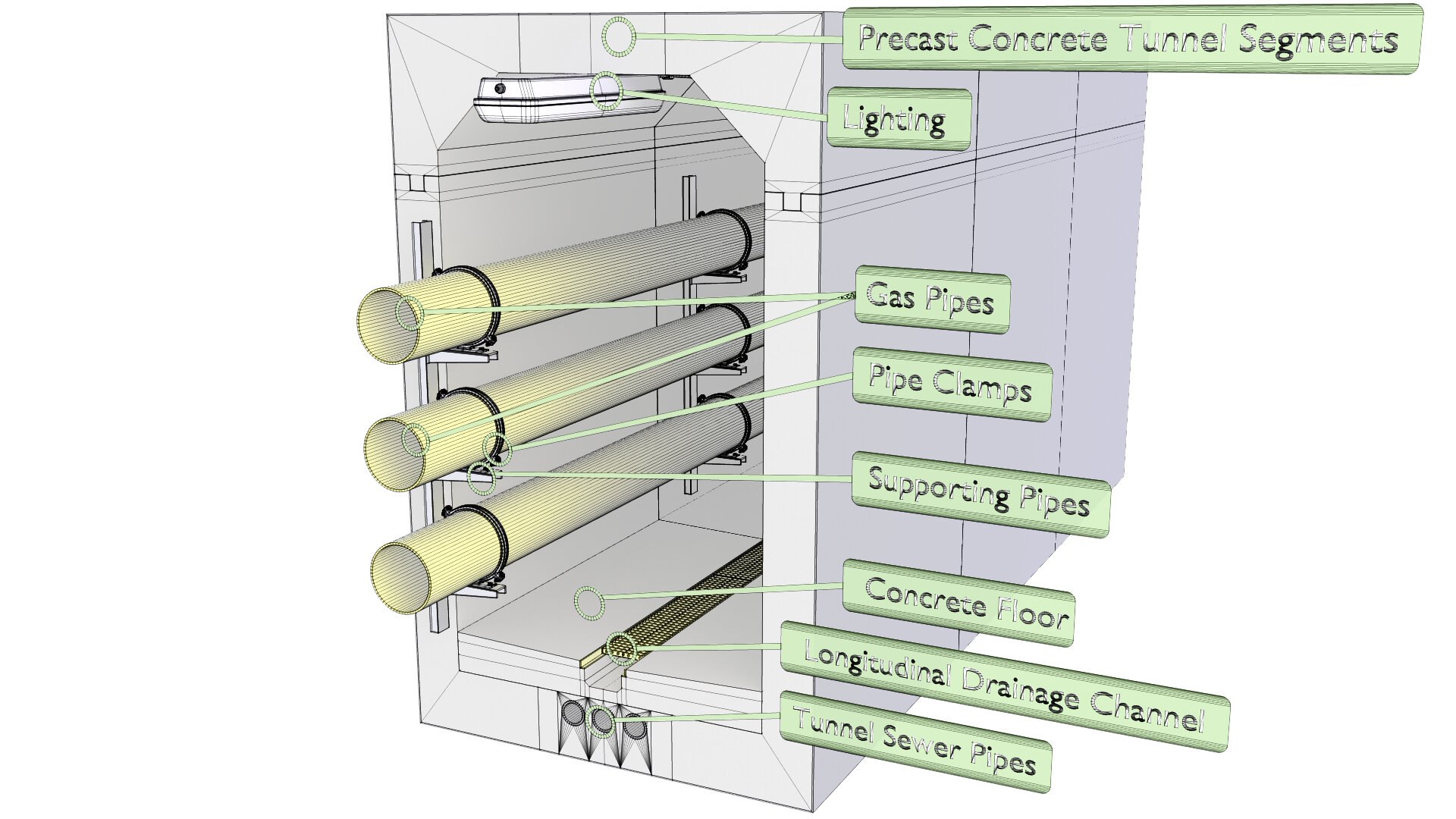 Precast Utility Tunnels Cross-section V8 3D - TurboSquid 2415304