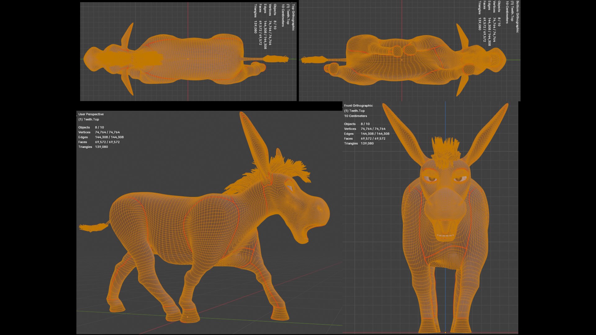 3D Donkey Model - TurboSquid 2225492