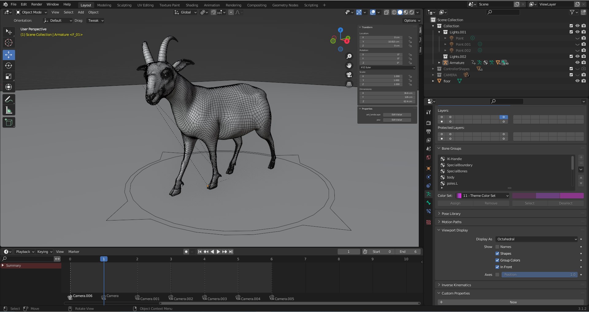 3D Goat 04 Rigged in Blender 3D model - TurboSquid 2010365