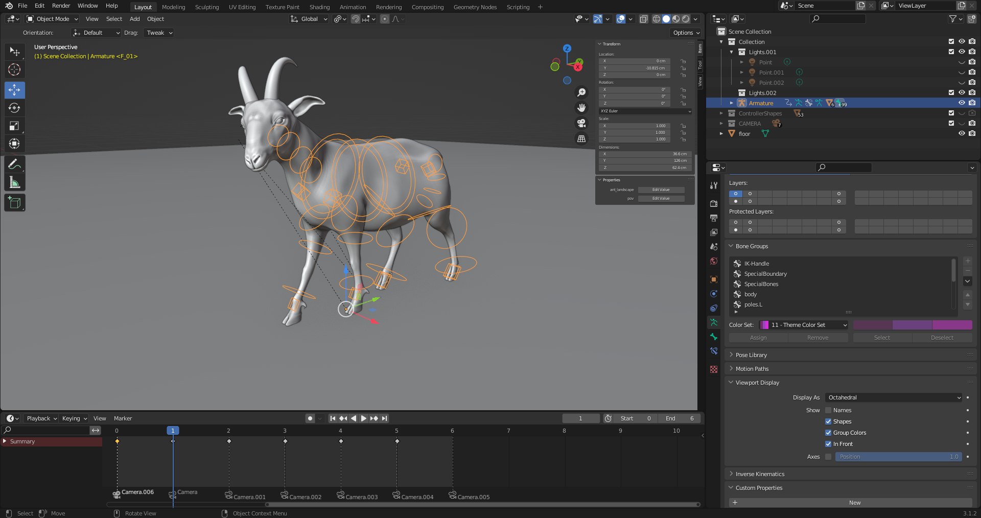 3D Goat 04 Rigged in Blender 3D model - TurboSquid 2010365
