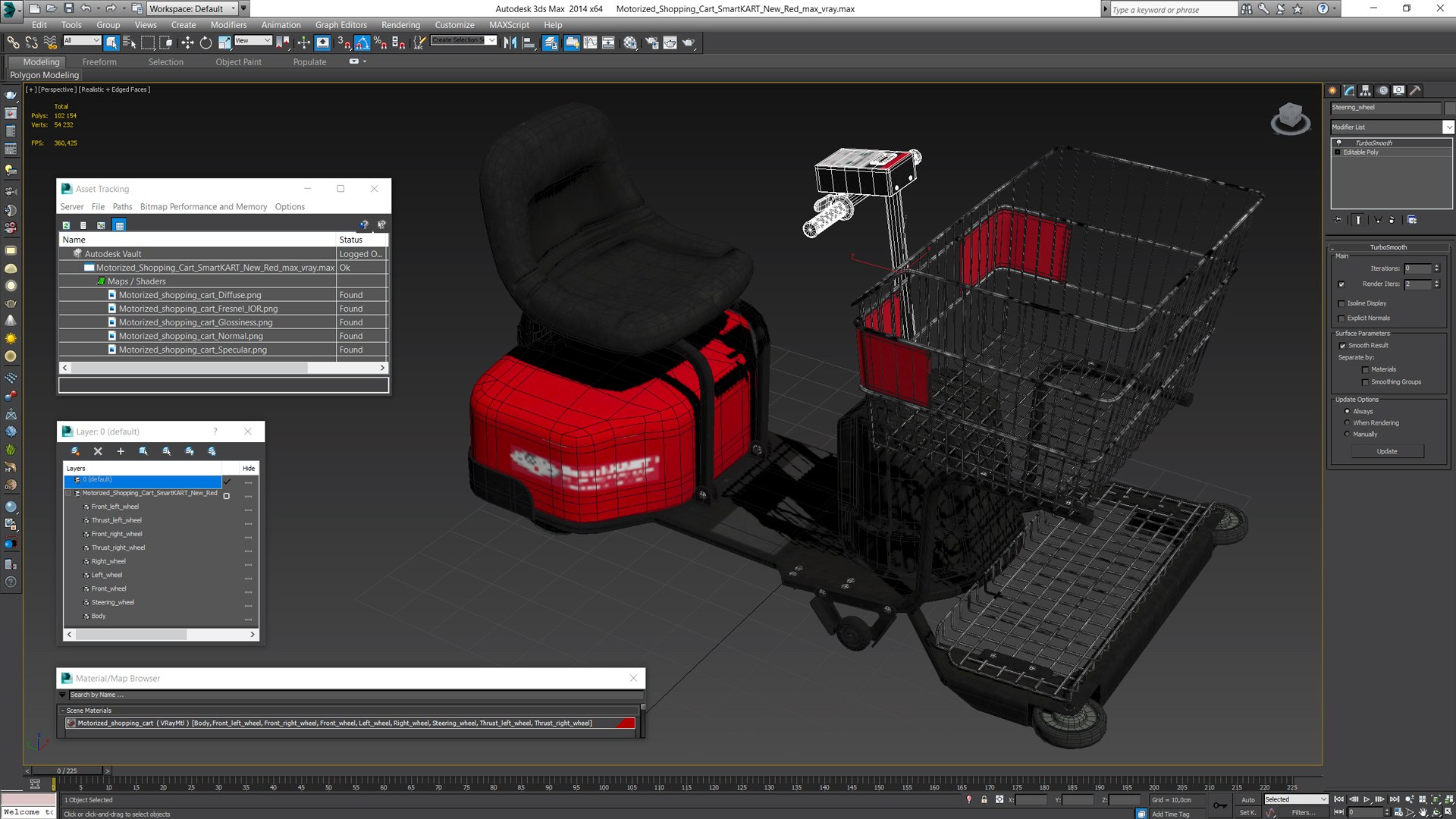 3D Motorized Shopping Cart SmartKART New Red - TurboSquid 2054452
