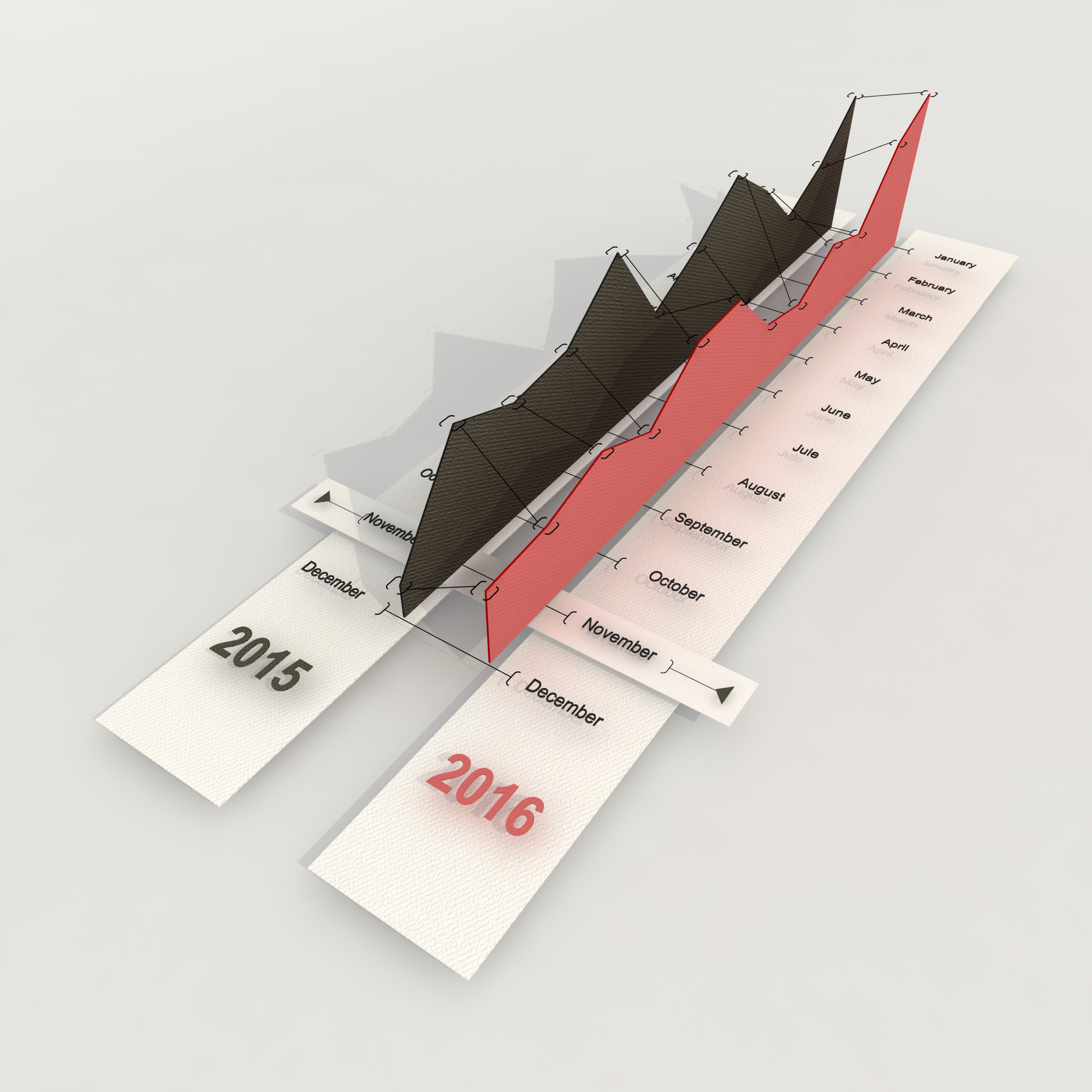 chart templates 3d model