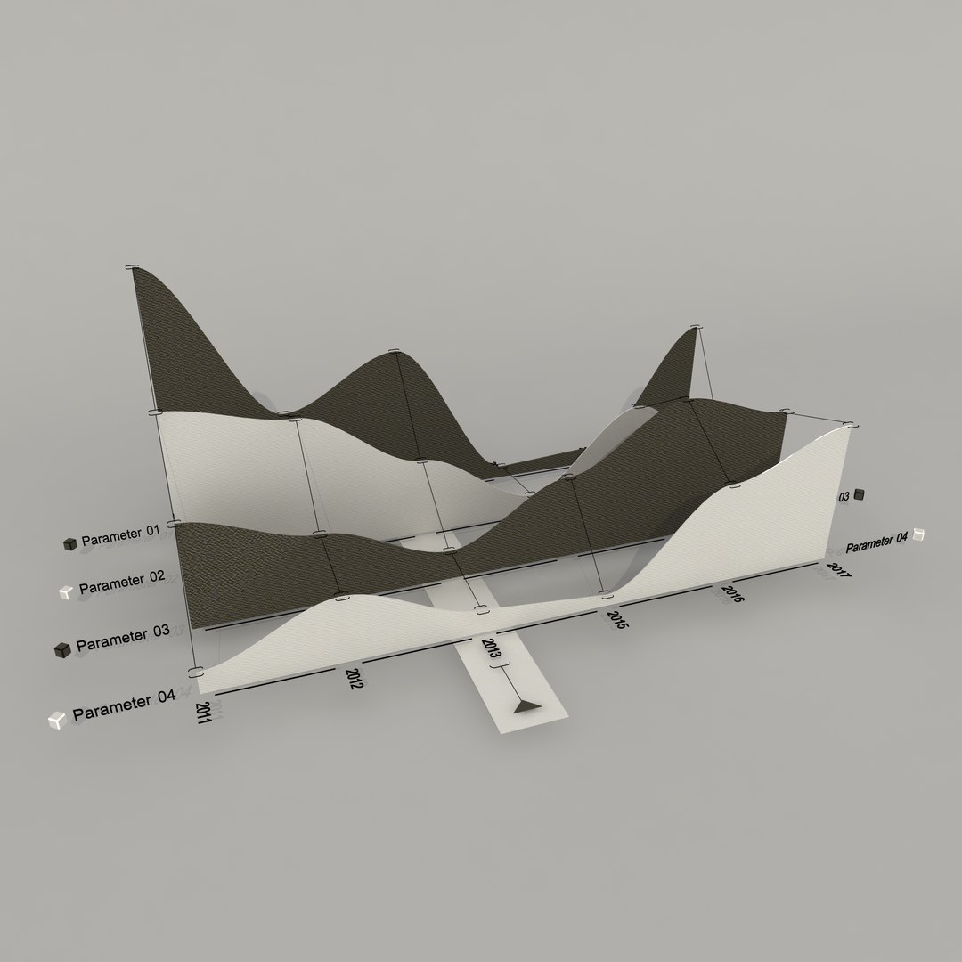 Chart Templates 3d Model