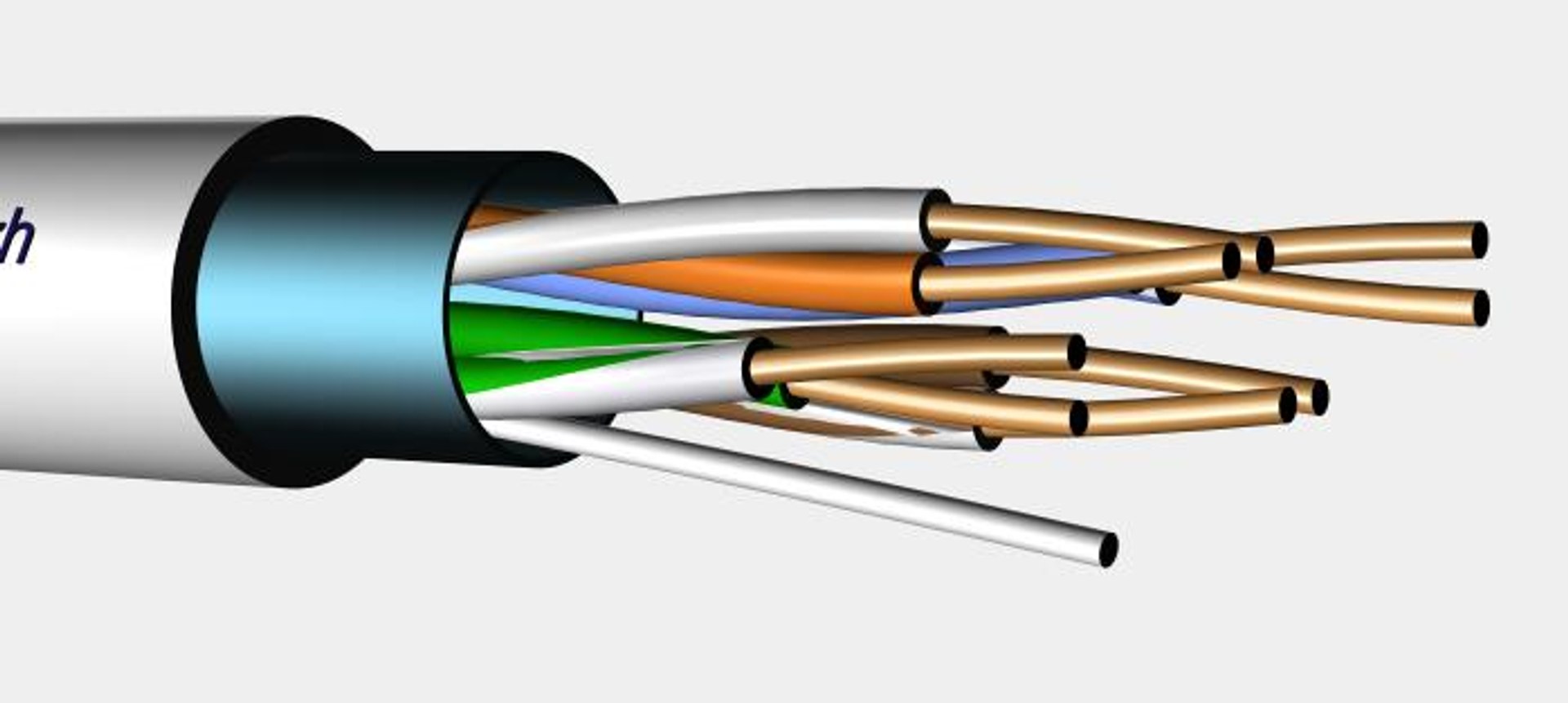 3d 4x2x0 5mm F-utp Cat5e Model