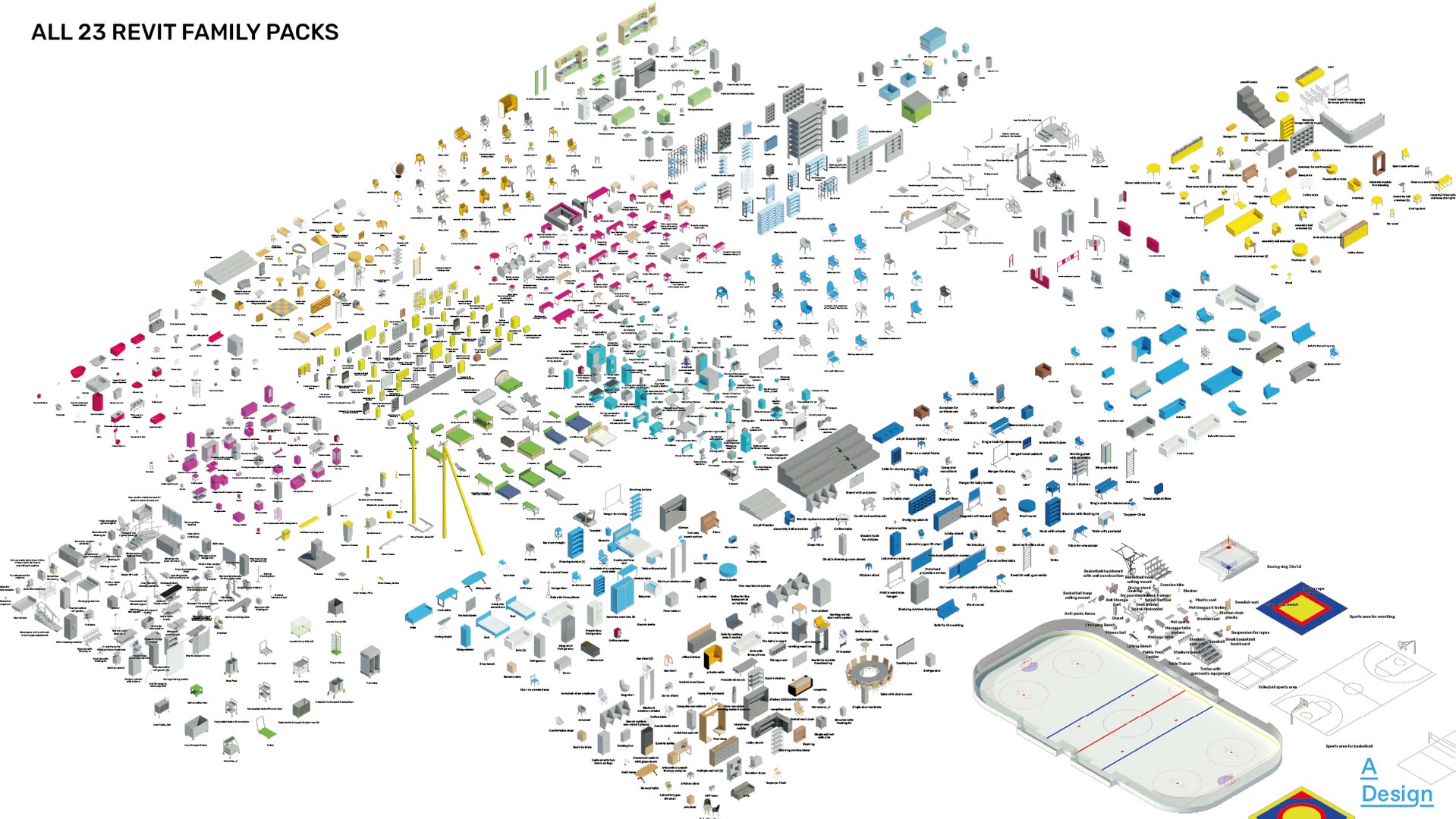 3D All Families - 1275 Pieces - Revit Families - TurboSquid 2018416
