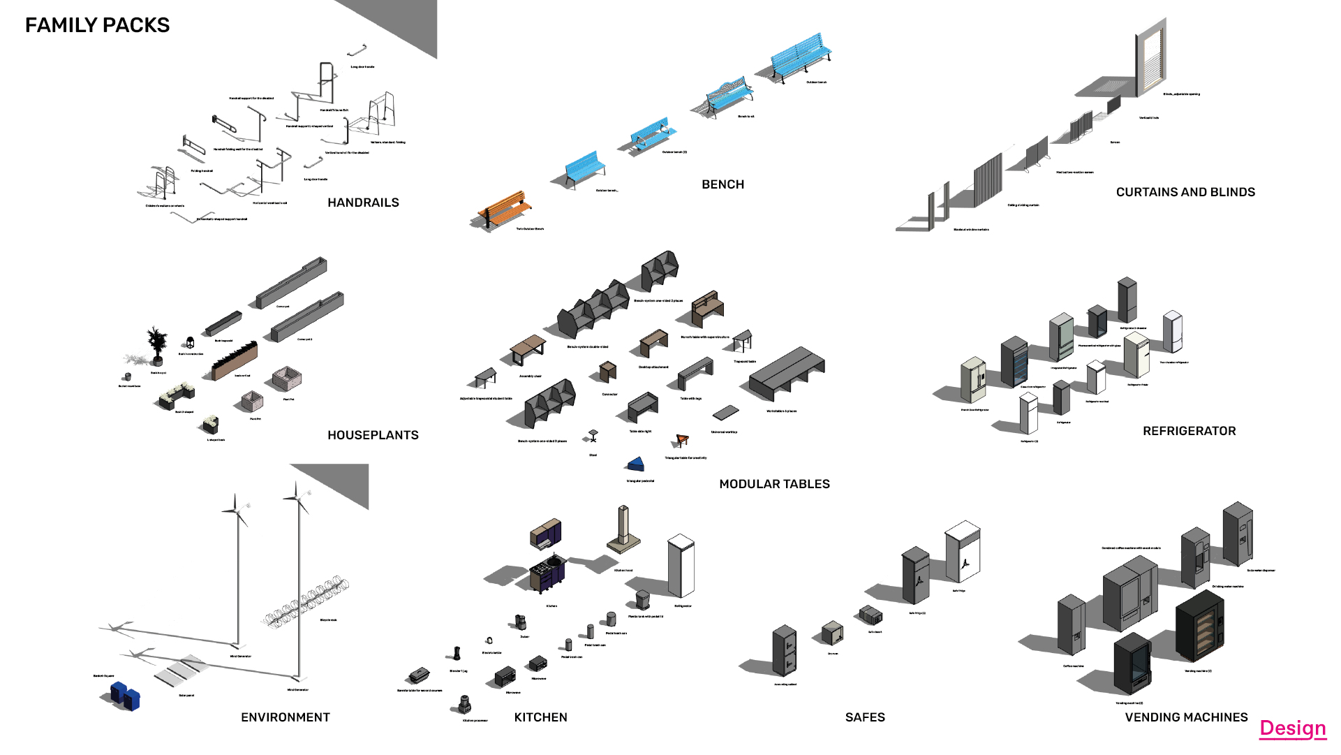 modelo 3d Todas las familias - 1275 piezas - Familias de Revit - TurboSquid 2018416