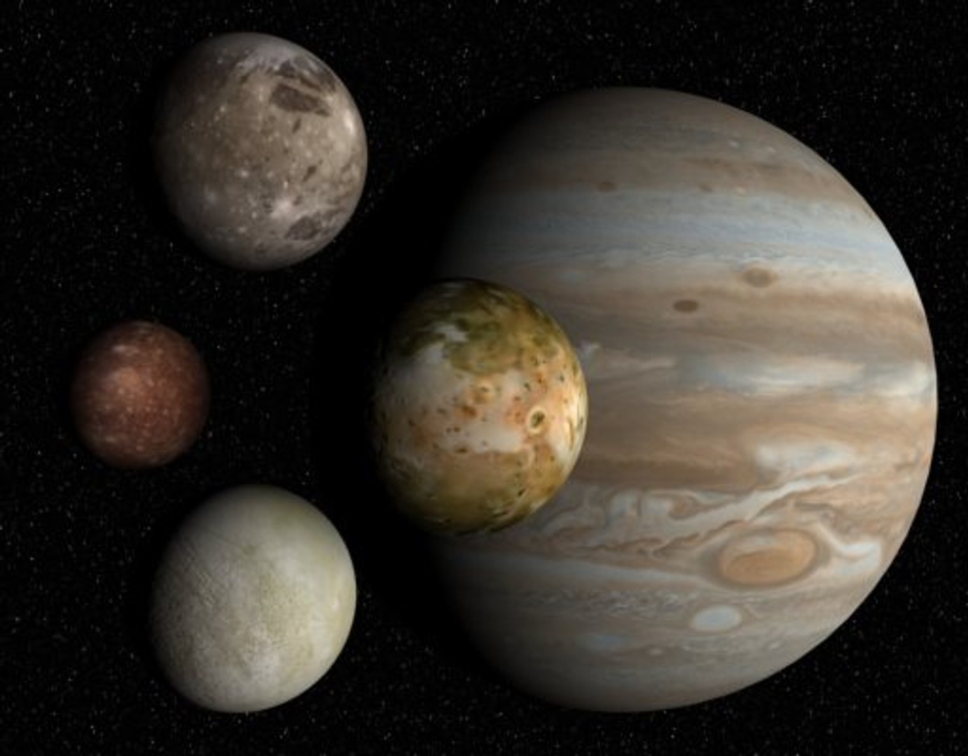 Jupiter Moons Io 3d Model