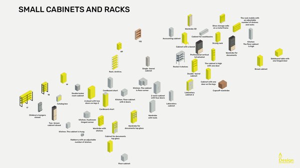 Cabinets and shelves model - TurboSquid 1919356