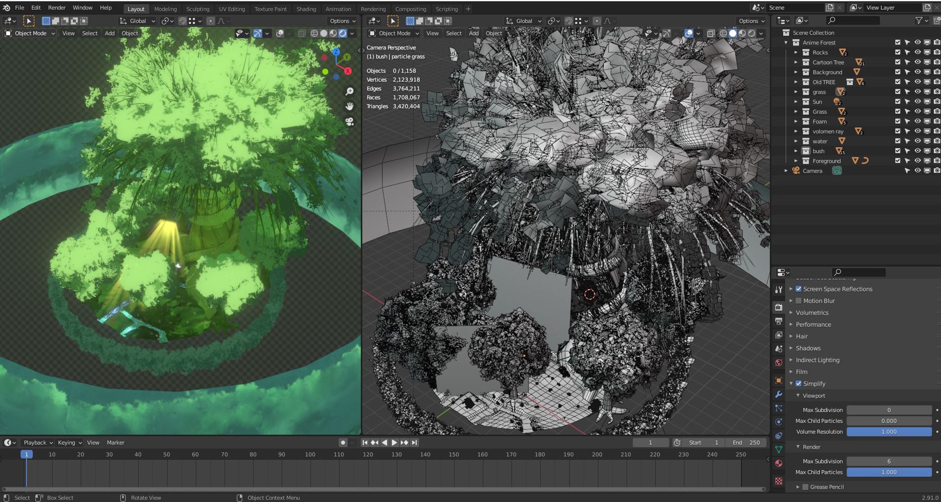 3D Forest Blender Anime - TurboSquid 1664212