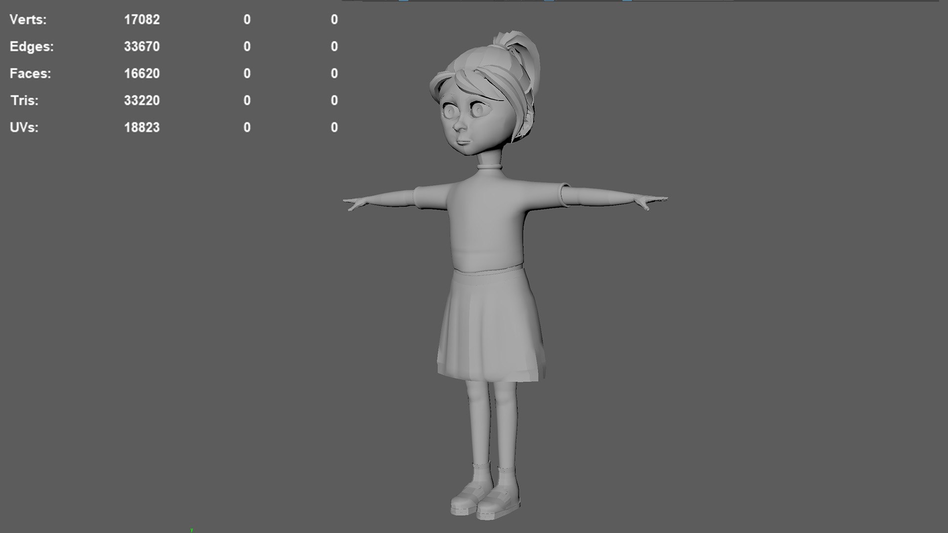 3D Cartoon Kid Character BELLA With Rig Model - TurboSquid 2274169