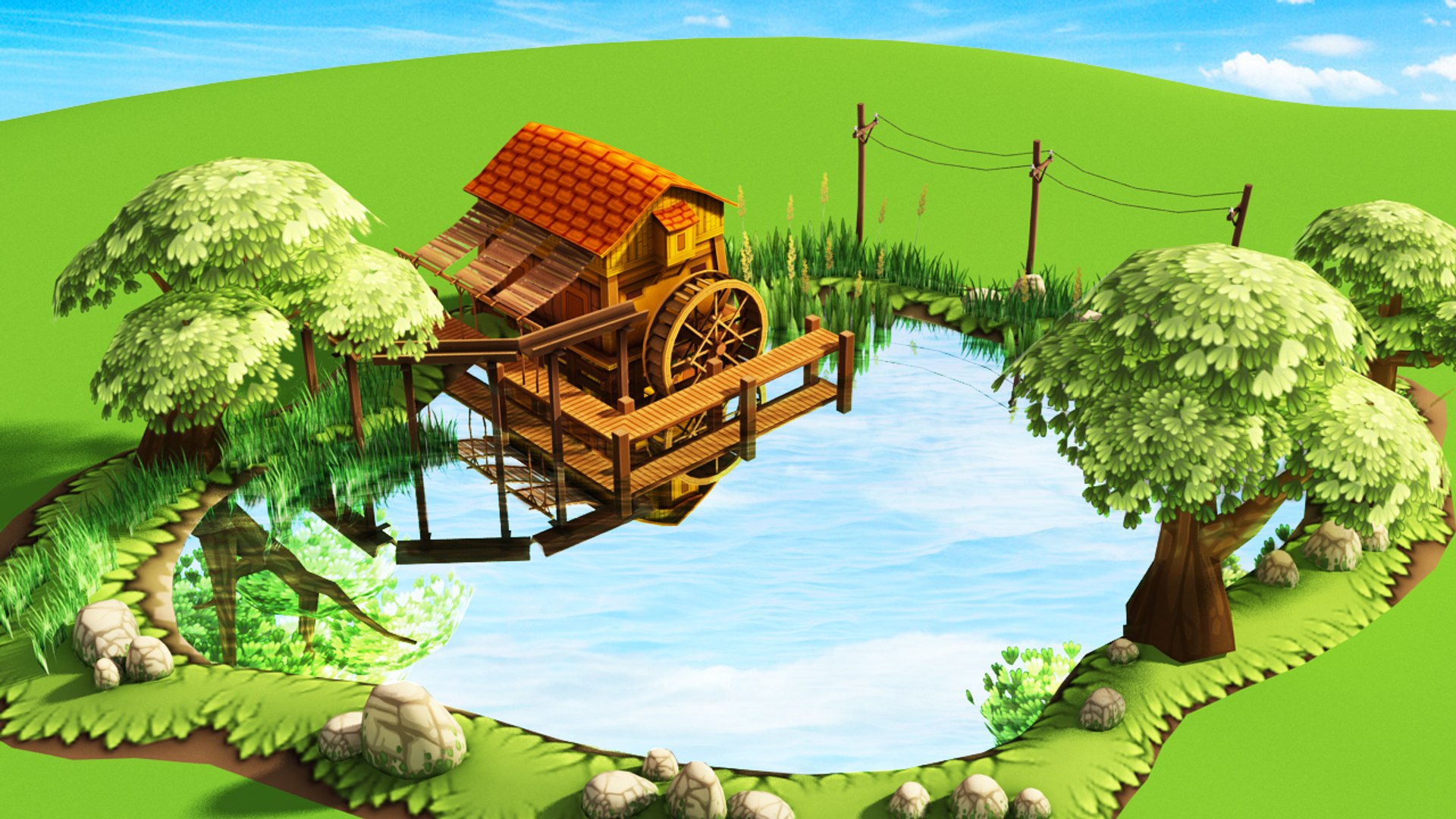 water wheels max