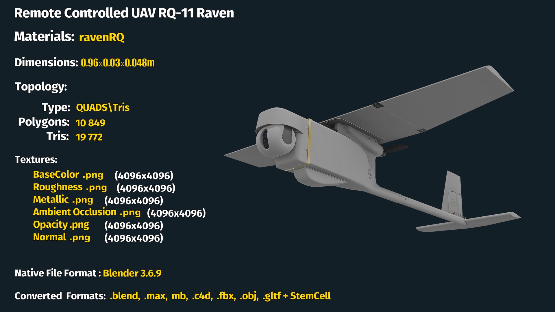 3D Remote Controlled UAV RQ-11 Raven Model - TurboSquid 2252913