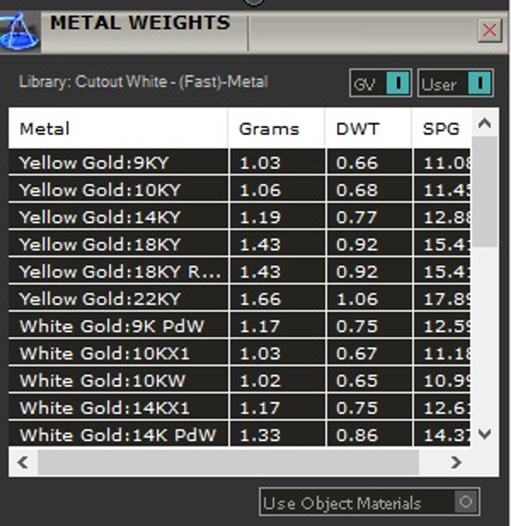 3D Women S Ring Diamond 3D Print Model - TurboSquid 2302599