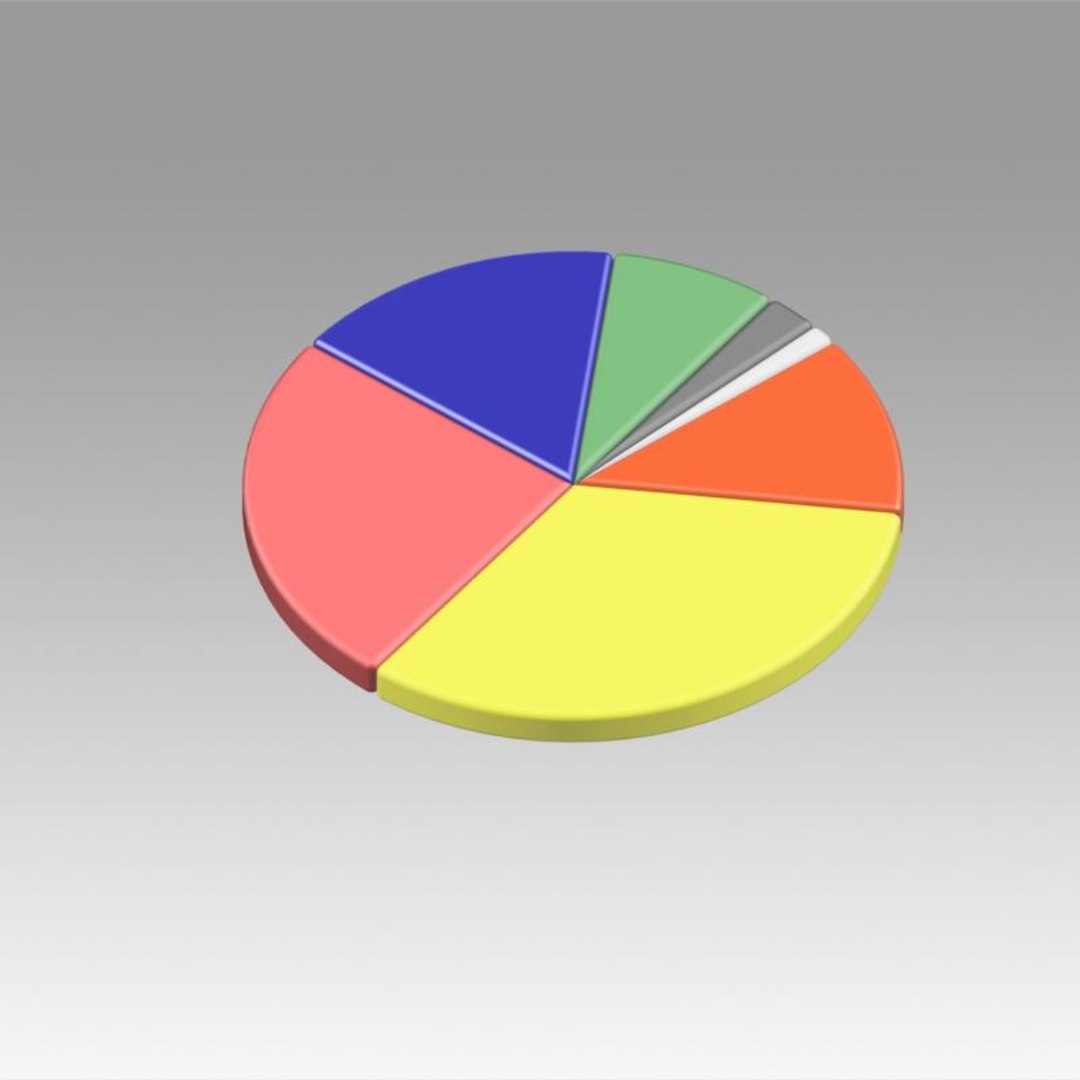 Diagram Percentage Statistical 3D Model - TurboSquid 1369278