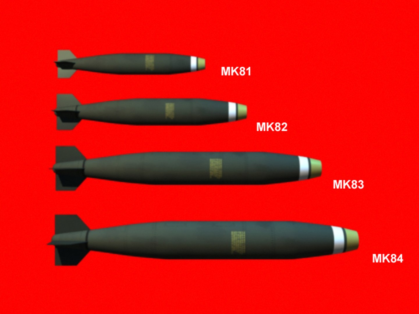 3d Model Mk Series Bombs