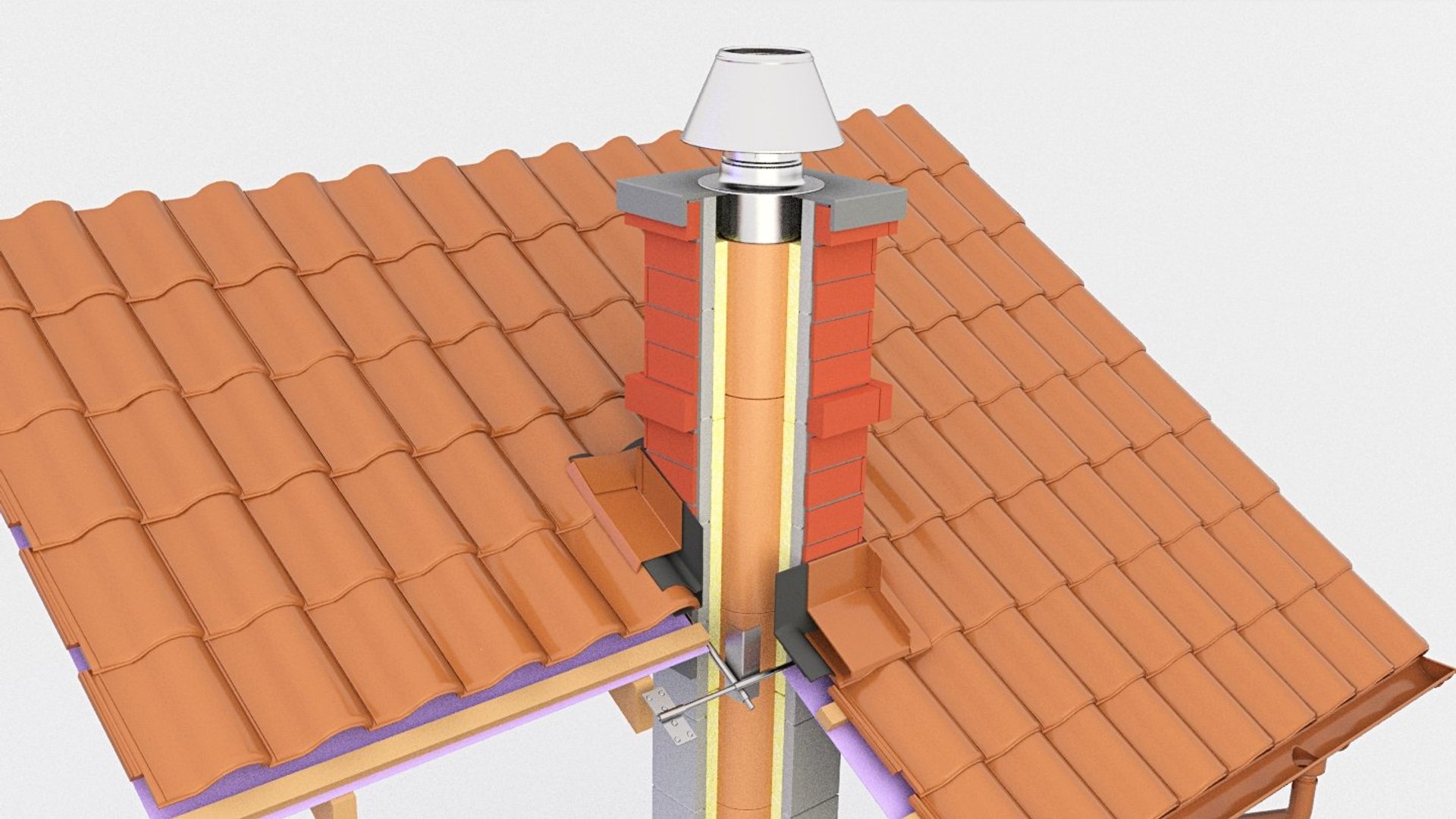 Chimney block model - TurboSquid 1529216