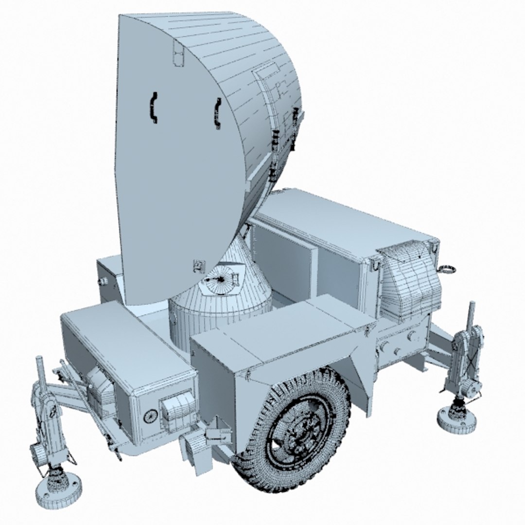Icwar Radar Max