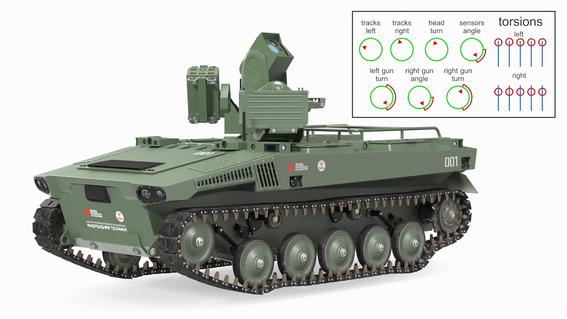 Marker Russian Military Robot Rigged model - TurboSquid 2092961