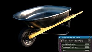 Модели Blender Shaders | TurboSquid