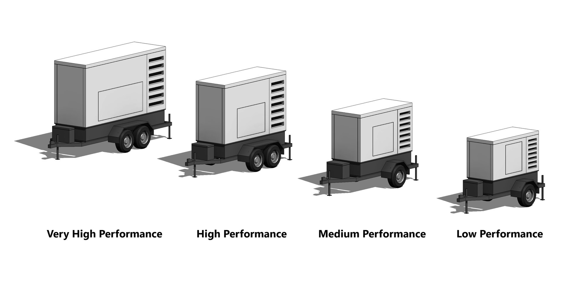 3D Model Towable Mobile Generator - Revit Family - TurboSquid 1823131