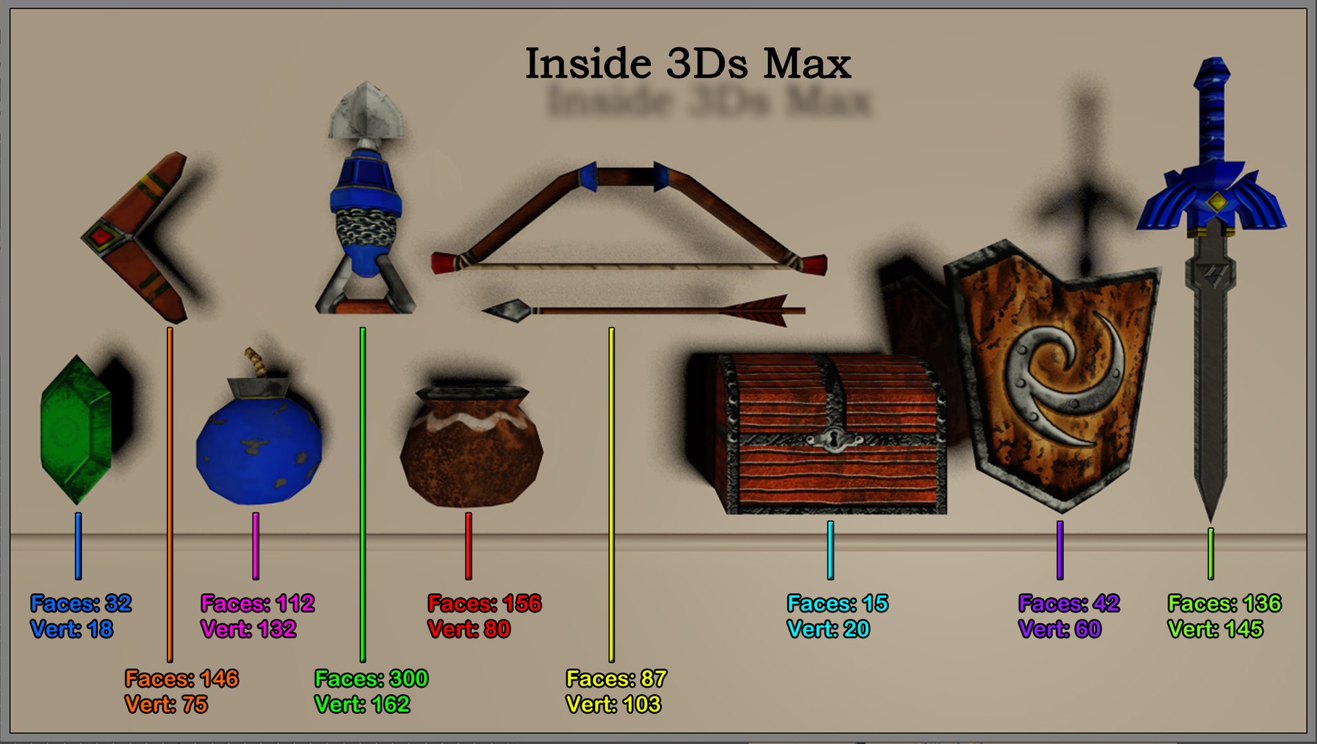 Free Obj Model Video Games Zelda