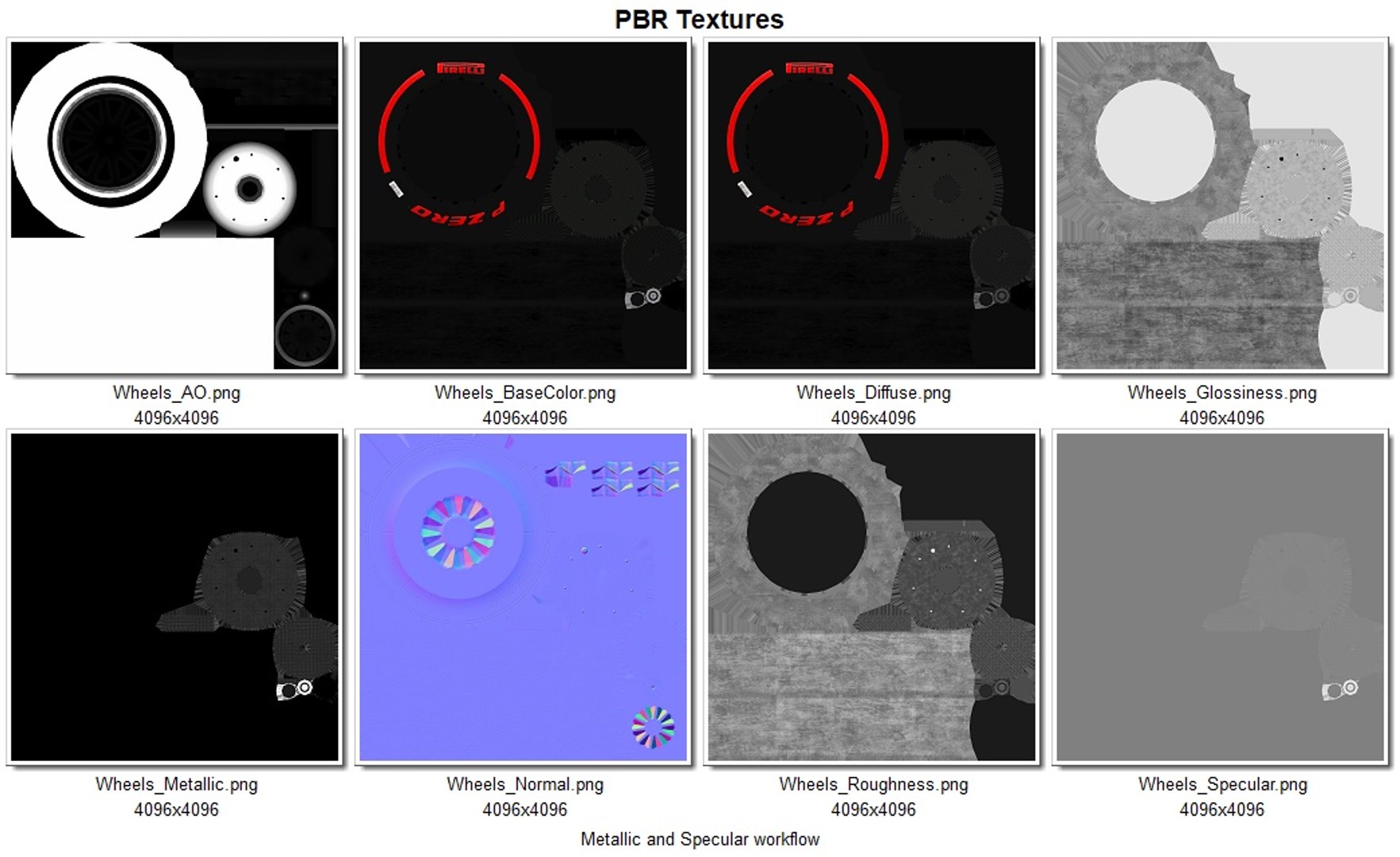 Formula 1 Wheel F1 Season 2022 3D Model - TurboSquid 1896802