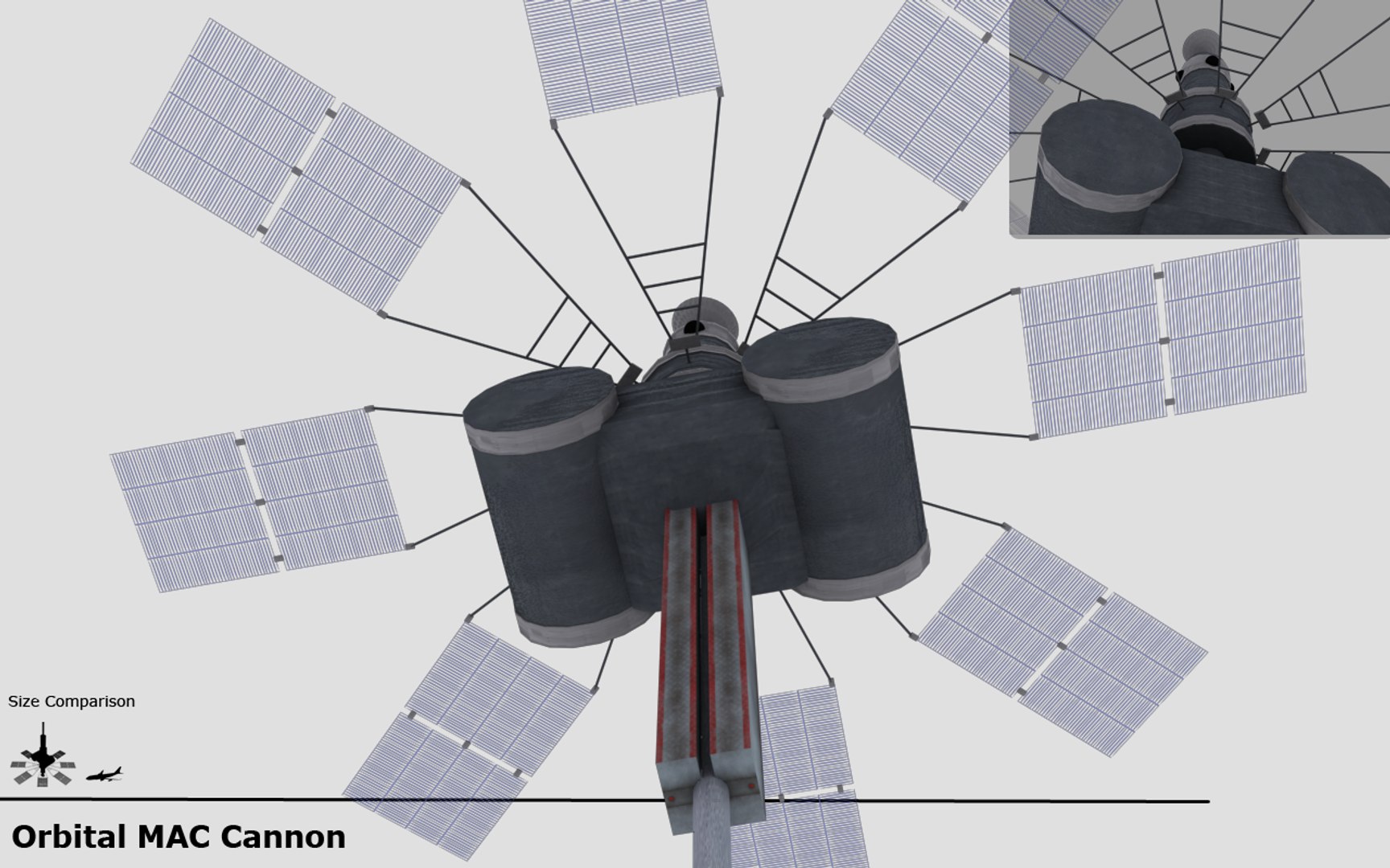 3d Orbital Mac Cannon
