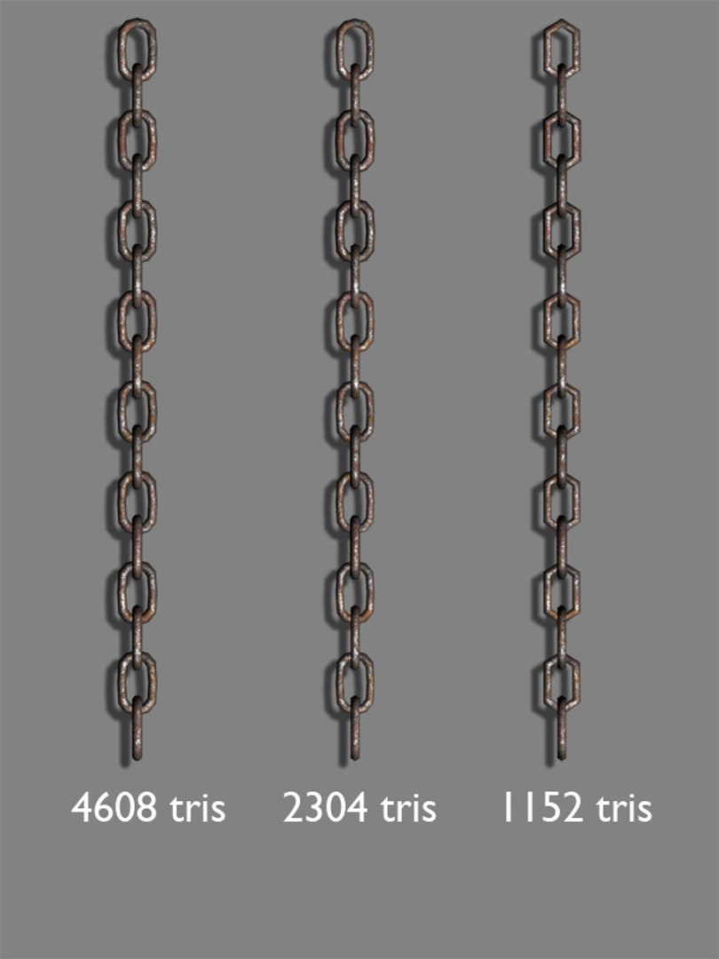 3d Chain Resolution