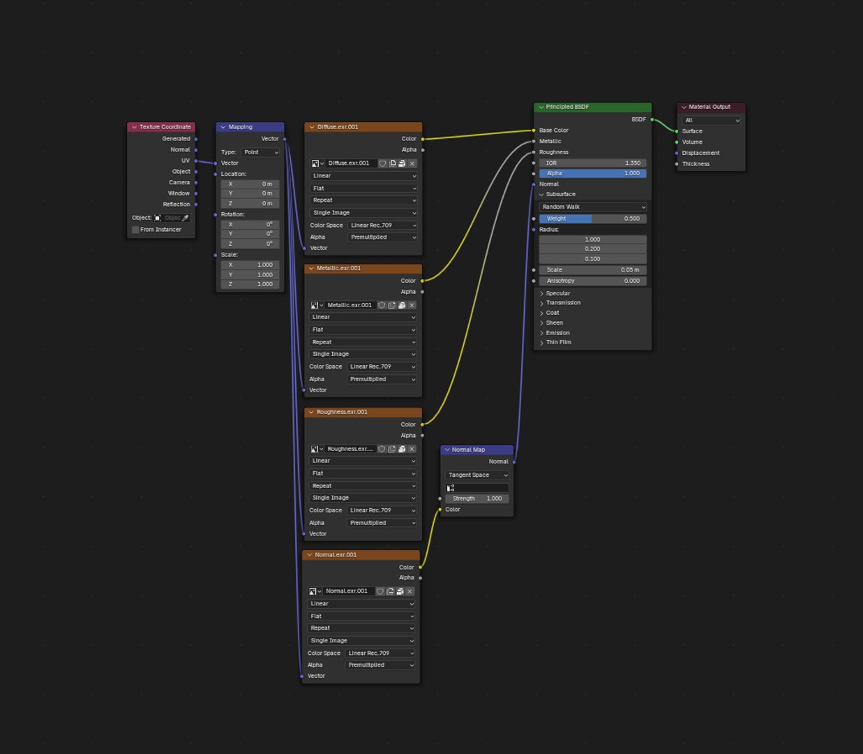 3D Charniodiscus - TurboSquid 2337425