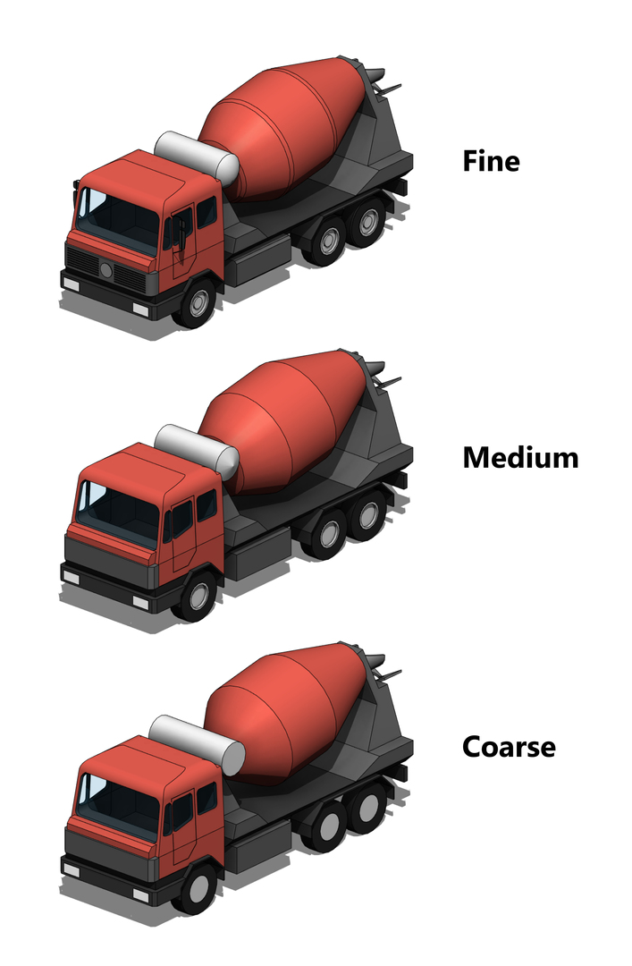 3D Parametric Concrete Mixer Truck - Revit Family - TurboSquid 1820266