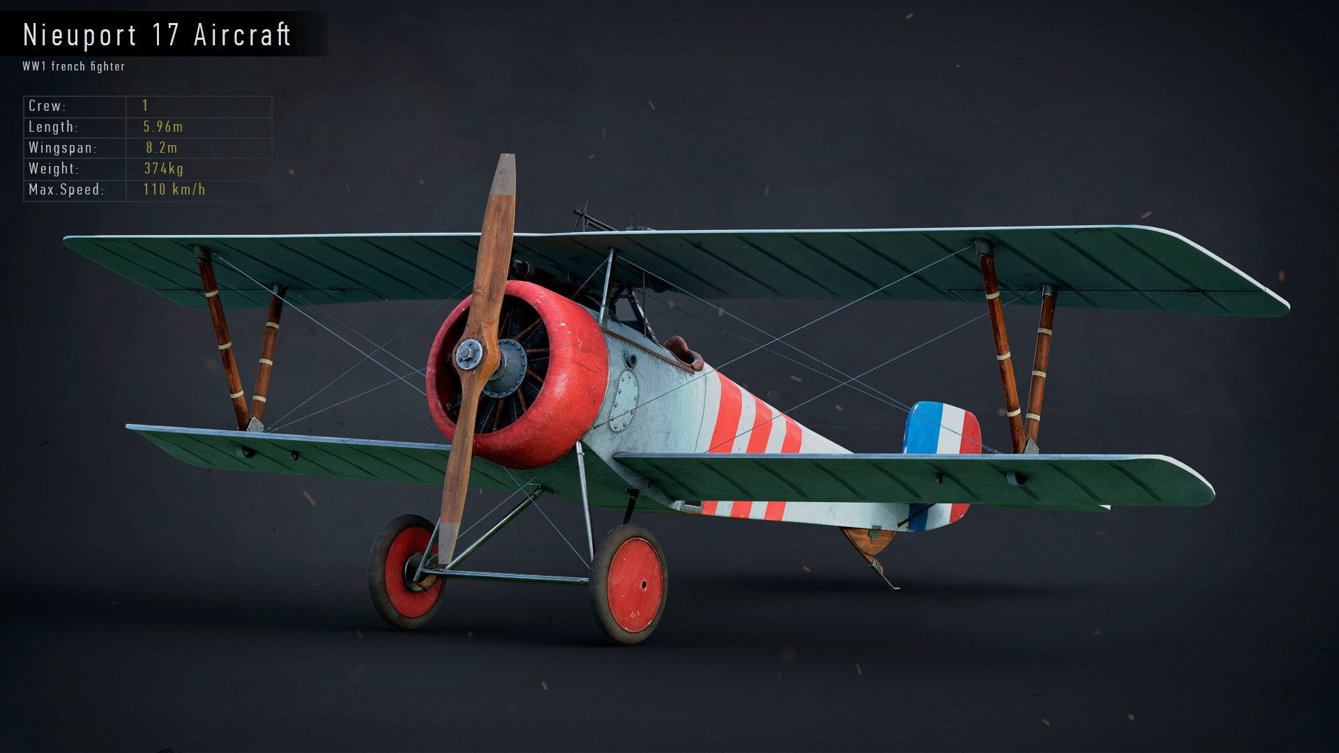 Nieuport 17 GameReady LODs 3D - TurboSquid 1719835